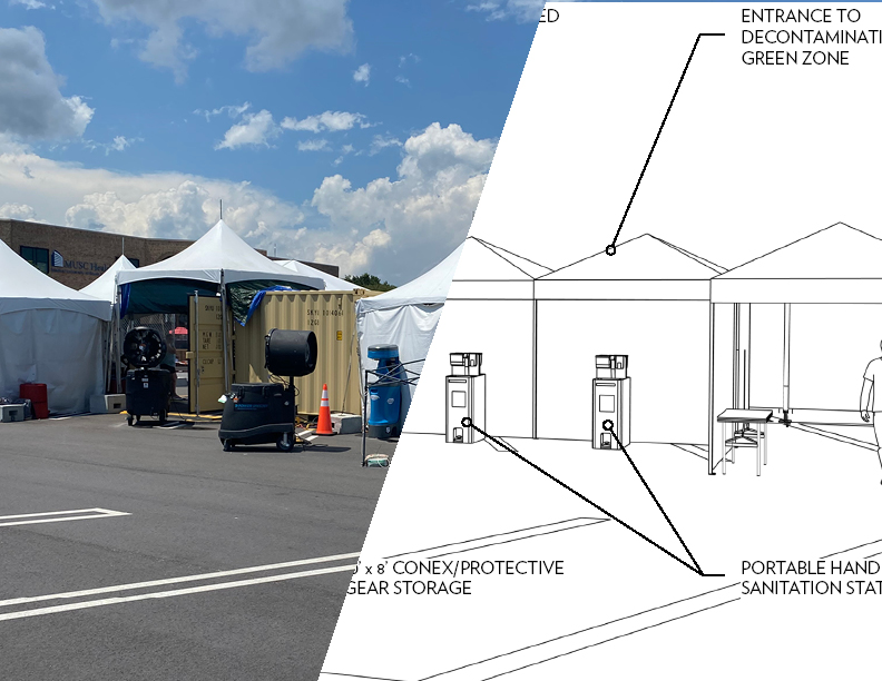 Doffing_Donning Area