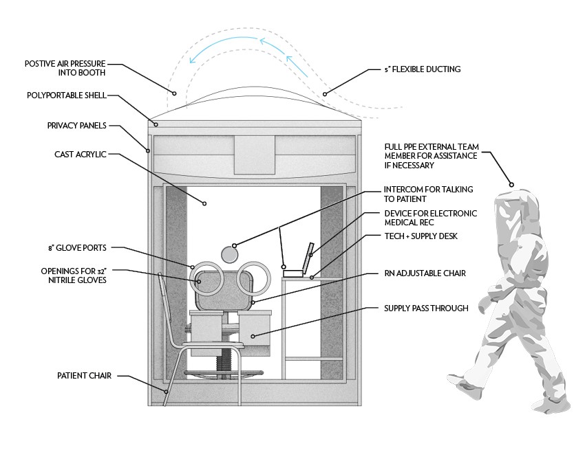 booth elevation